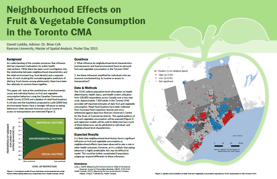 MSA Poster Day 2015 – GIS2 at Toronto Metropolitan University