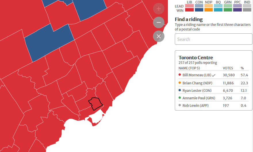 Canadian News Coverage of #elxn43 – The Good, the Bad, and the Ugly ...