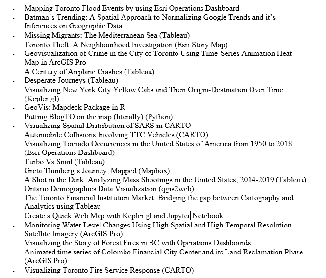 Reflections on a Decade and a Half of Teaching Cartography and ...